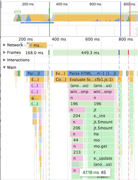 GitHub Armaanahluwalia IPL Dashboard IPL Dashboard