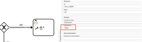 No Outgoing Sequence Flow Exclusive Gateway Discussion And Questions Camunda Forum