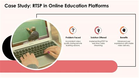 Exploring Real Time Streaming Protocol Rtsp Benefits Ppt Template St Ai