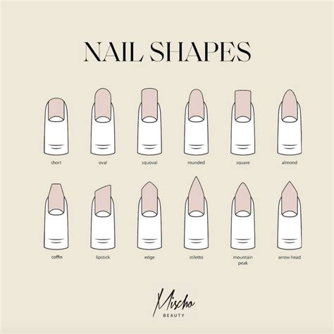 Your Ultimate Guide To The 12 Best Nail Shapes And How To Choose The