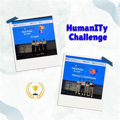 Temasekpoly Tpcreatingtomorrow Tpiit Humanitychallenge Temasek Polytechnic