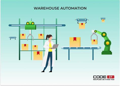 Top 16 Solutions In Warehouse Automation System Development Codeit