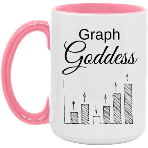Data Analytics T Graph Creator Graph Moderator Graph Goddess
