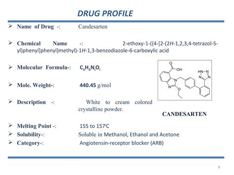 Development And Validation Of Method For Simultaneous Estimation Of Hydrochlorthiazide And