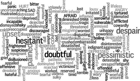 What Is The Difference Between Optimistic And Pessimistic Pediaa Com