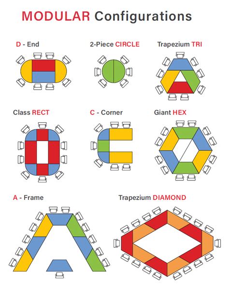 Modular Tables Sydney Equip Office Furniture