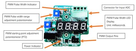 In Stock Maytech V10 Analog Voltage To Pwm Converter Adc To Pwm Sign
