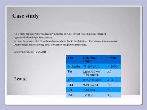 Prolactin Hormone Ppt