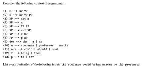 Solved Consider The Following Context Free Grammar SNP Chegg