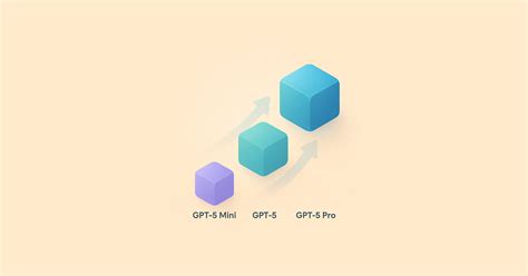 Chatgpt 4 5 Vs Claude 4 A Comprehensive Comparison Of Leading Ai Language Models By Florian