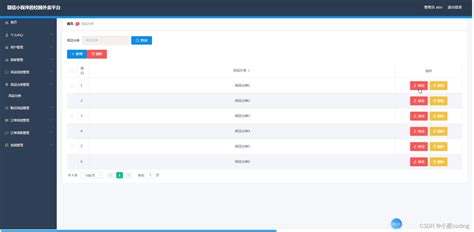 基于springboot vue uniapp微信小程序的校园外卖平台的详细设计和实现 阿里云开发者社区