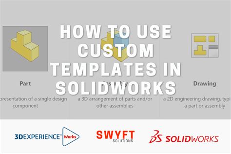 How To Use Custom Templates In Solidworks Swyft Solutions