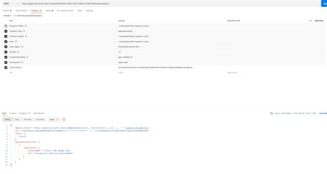 Microsoft Graph Api Mimic A Postman Request With Powershell Fails