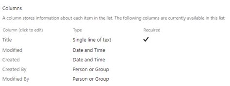 Power Apps Guide Datetime Preventing User Manipulation Of The