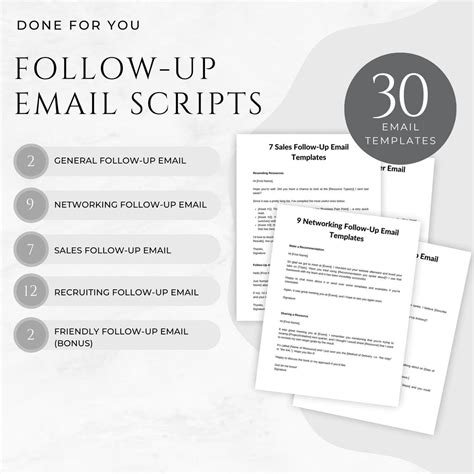 Follow Up Email Templates General Follow Up Email Sales Follow Up Email Networking Follow Up