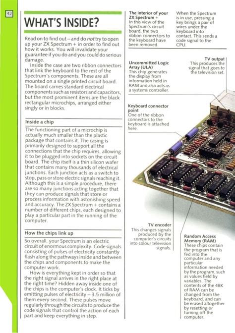 ZX Spectrum User Guide