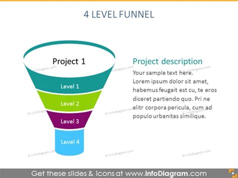 Infographics Funnel Diagram Sale Pipeline Process Charts Powerpoint