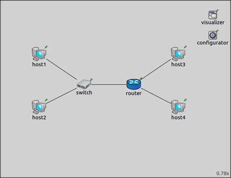 visualizing ipv4 routing tables — inet 4 5 4 documentation