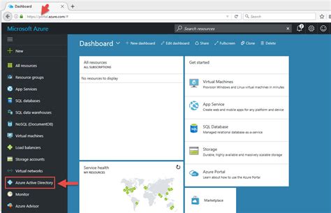 Fixing The Microsoft Azure Ad Connect User Name Or Password Is