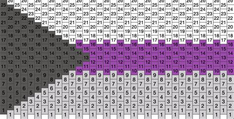 Demisexual Cuff Pony Bead Patterns Misc Kandi Patterns For Kandi Cuffs