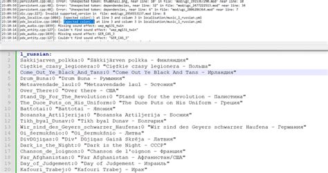 Problems With Locolization Rhoi4modding