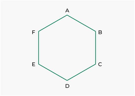 Hexagon Shape Geeksforgeeks