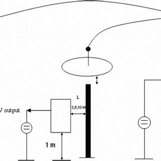 Construction Of Laboratory PV Module Download Scientific Diagram