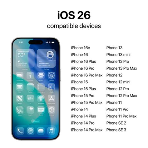 How To Download And Install Ios 26 On Your Iphone