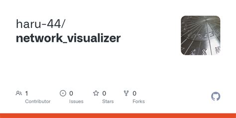 GitHub Haru 44 Network Visualizer