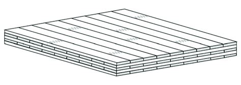 Example Of A Cross Laminated Timber Panel [6] Download Scientific Diagram