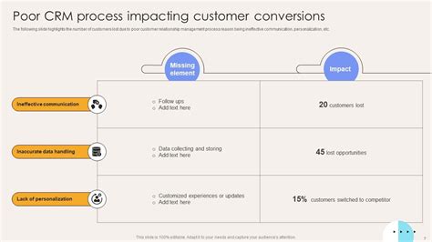 Elevate Sales Efficiency With Automation Tactics Powerpoint Presentation Slides Ppt Slide