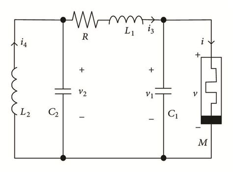 Adaptive Modified Function Projective Lag Synchronization Of Memristor‐based Five‐order Chaotic