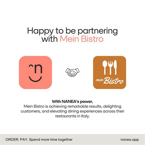 Naneapp Restauranttech Hospitalitytech Restaurantmanagement Restaurantindustry