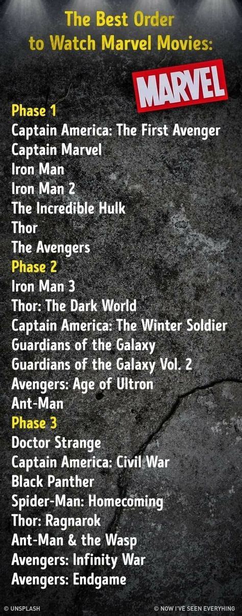 Marvel Watch Order Marvel Watch Order Marvel Movies In Order Marvel