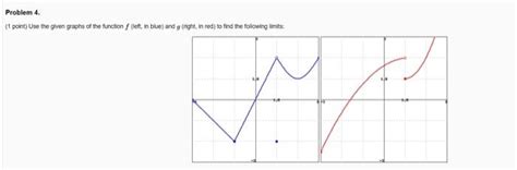 solved problem 4 1 point use the given graphs of the