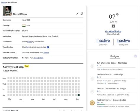 naval bihani on linkedin codechef codingchallenge day1