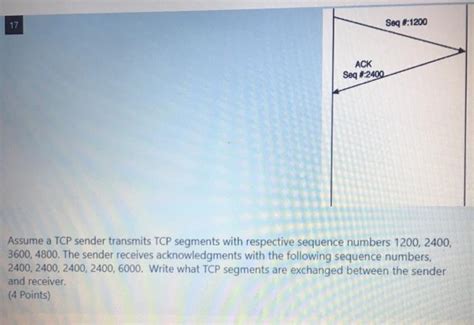 Solved 17 Seq 1200 Ack Seq 2400 Assume A Tcp Sender