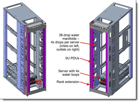 Lenovo Thinksystem Sr780a V3 Server Product Guide Lenovo Press