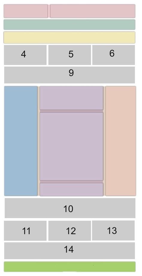Protostar Template Um Modulpositionen Werweitern Templates Und Design Joomla De Supportforum
