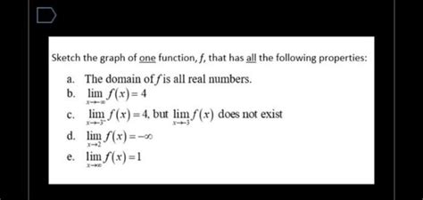 solved sketch the graph of one function f that has all the