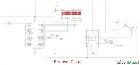 Pic To Pic Microcontroller Communication Using Rf Module