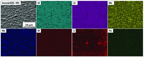 Sem Eds Elemental Maps Segregation Of The Elements In The Metal Matrix