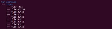 Tar Command In Linux With Examples PhoenixNAP KB