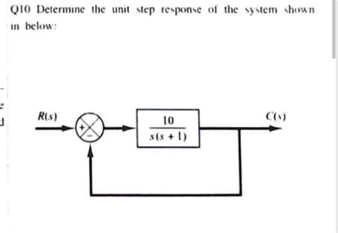 solved text to determine the unit step response of the system shown