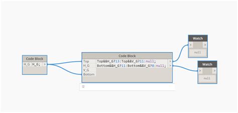 String If Else Code Block DesignScript Dynamo