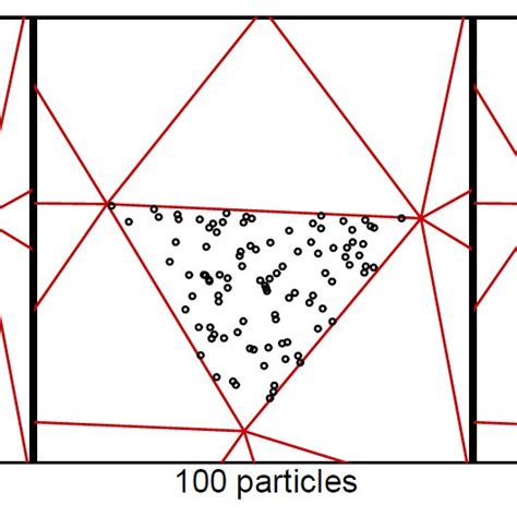 pdf application of the random walk particle tracking for convection