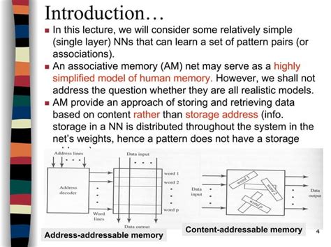 Artificial Neural Network Lecture 6 Associative Memories And Discrete Hopfield Networks Pdf