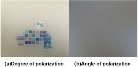 Multi‐cues Underwater Image Restoration Algorithm Combined With Light Field Technology Zhang