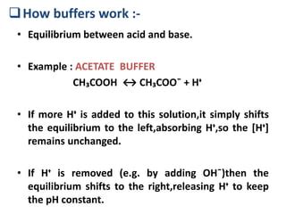 P H And Buffers PPTX