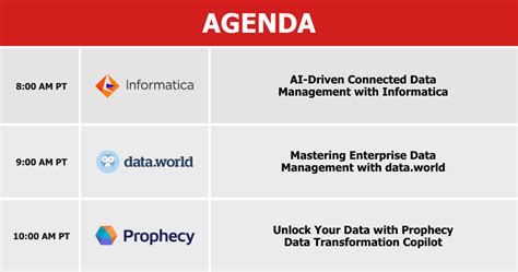 2025 01 Jan Demo Day Agenda Dataversity